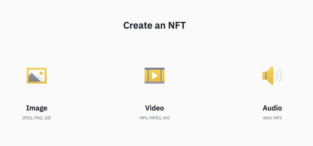 How to Create an NFT Collection & Mint Your Own NFTs on Binance NFT ...