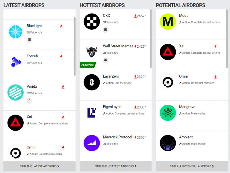 The 8 Best Websites for Crypto Airdrops in 2025 - CoinCheckup