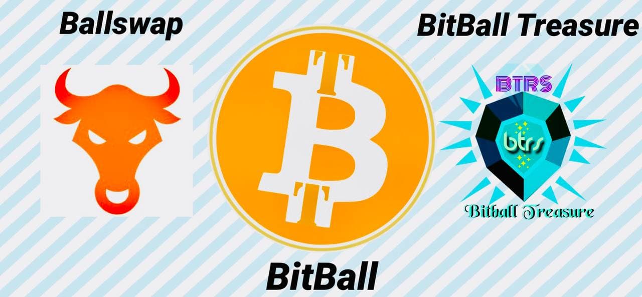 Meet the BitBall Ecosystem! - CoinCheckup
