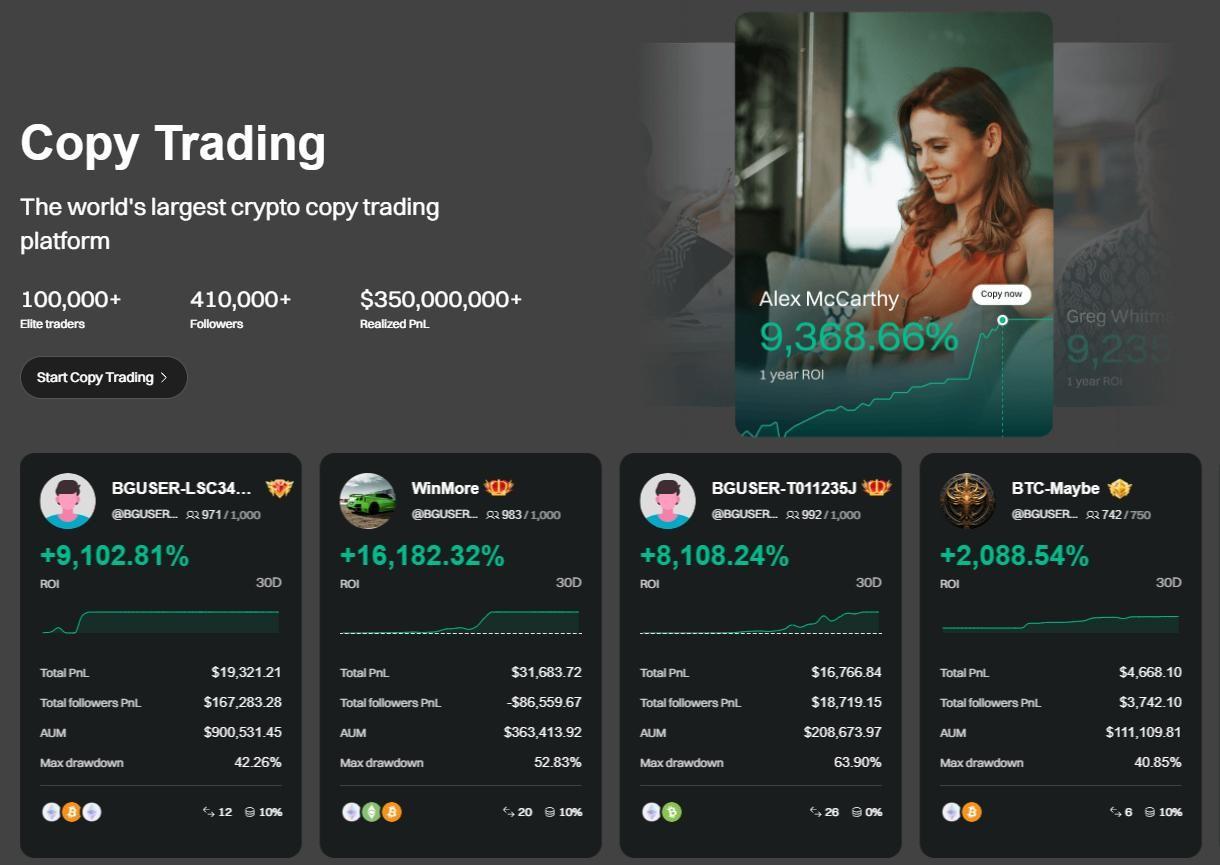 Bitget Review: Tips for Using Copy Trading, Futures, and Margin to Amplify Returns - CoinCheckup