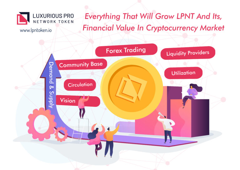 Everything That Will Grow LPNT And Its Financial Value In ...