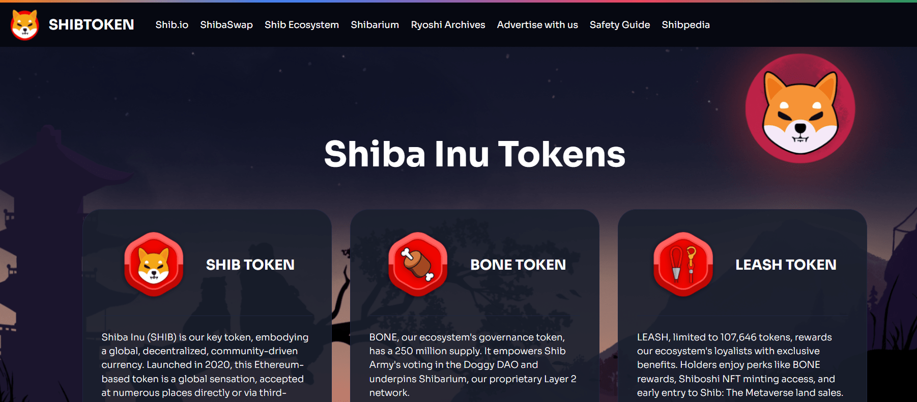 Shiba Inu Coin Burn Mechanics: How Many SHIB Coins Have Been Burned so Far? - CoinCheckup