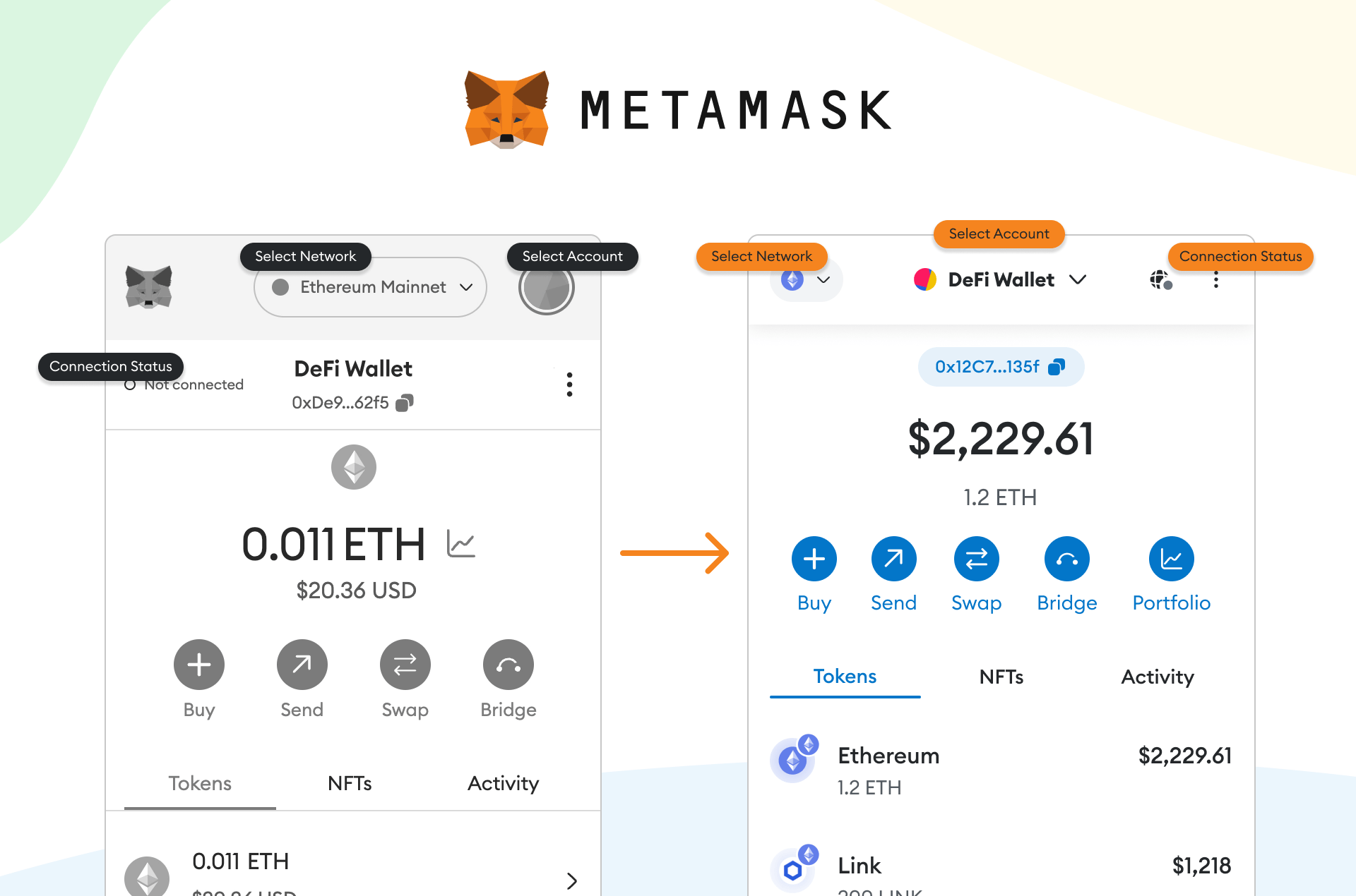 How to Fix MetaMask Issues in Geographically Restricted Areas - CoinCheckup